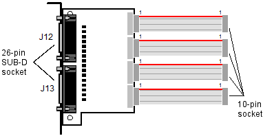 Extension board IS-SLOT-D26